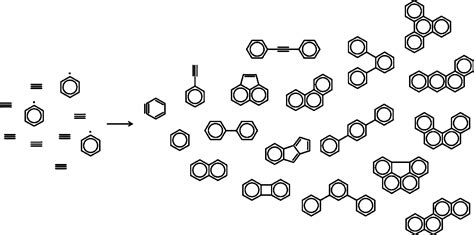 List Of Aromatic Hydrocarbons
