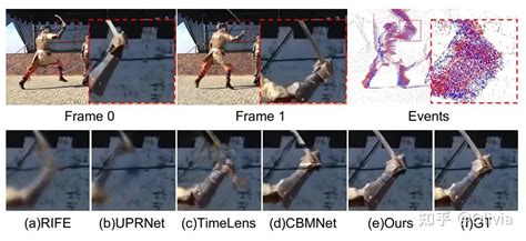 Cvpr 2024 事件相机event Camera论文汇总一 知乎