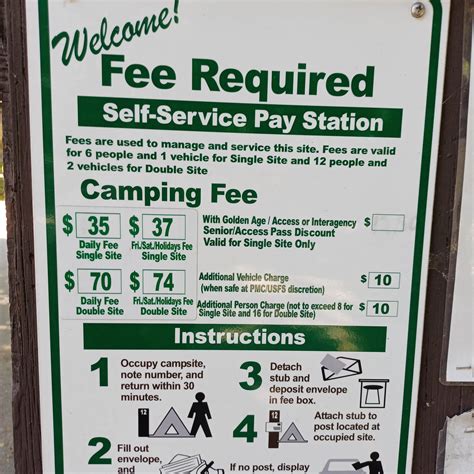 Wheeler Gorge Campground Ojai California