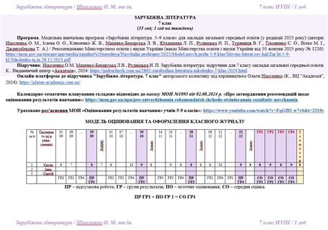 Календарне планування з ГР Зарубіжна література 7 клас НУШ Ніколенко О М 35 год 1 год на