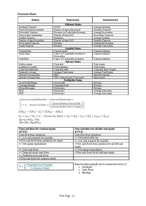 Fsa S1 24 25 Formula Sheet Fsa Page 11 Formula Sheet D T I T Bv T 1 Bv T Ri T Ni T