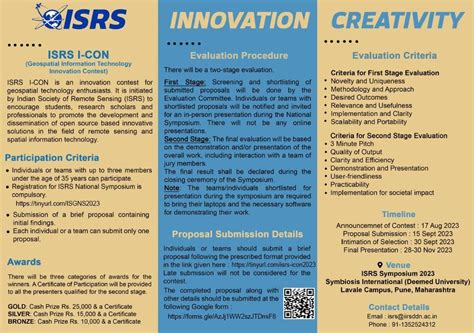 Sambit Kumar Panda Posted On Linkedin