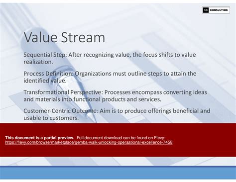 Gemba Walk Unlocking Operational Excellence Ppt Slide Deck