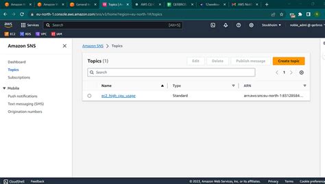 Mastering Aws A Symphony Of Cloudwatch Monitoring By Noble W Antwi Medium