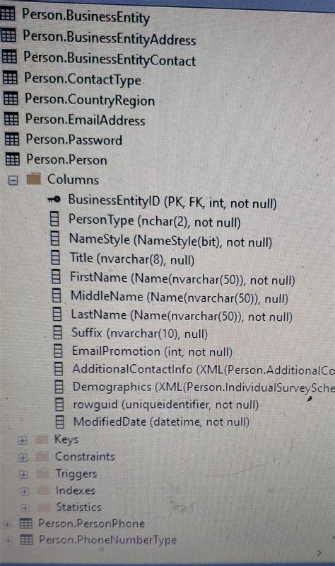 Solved I Have A Sql Question How Would You Set Up The