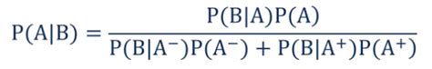 Bayes Theorem Definition Formula And Example