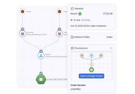 Solutions For Computational Scientists Code Ocean