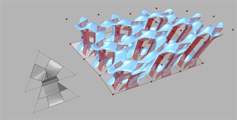 Morph To Twisted Triangular Prism Instead Of Twisted Box Grasshopper