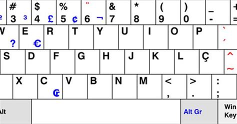 Abnt2 Keyboard Layout Album On Imgur