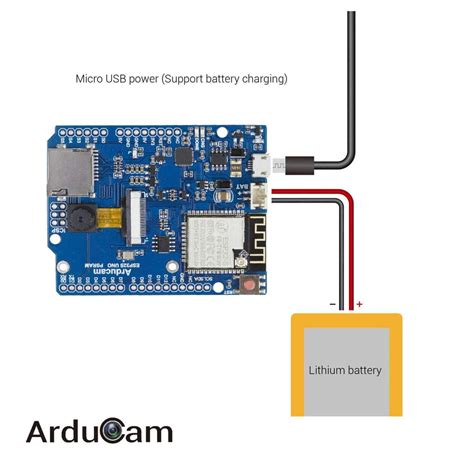 Arducam Iotai Esp32 Cam Wifi Bluetooth Uno Psram Dev Board