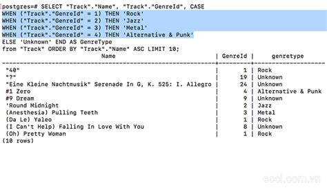 Cách Dùng Lệnh Case Trong Sql Server Với Lệnh Select Và Update Ecci