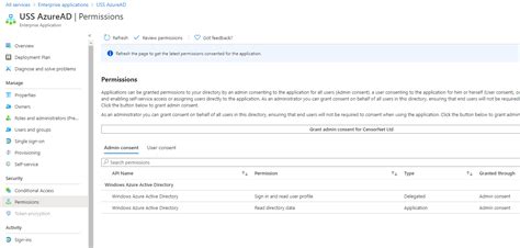 Add The Exchange Online API Permission To An Existing AAD Connection Help Unified Security