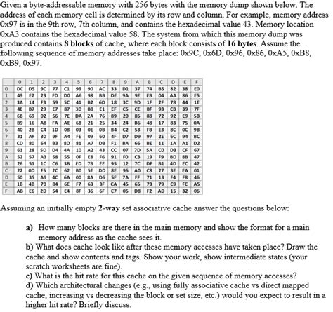 solved given a byte addressable memory with 256 bytes with