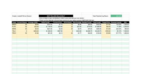 Time And Sales Blank Why Rthinkorswim