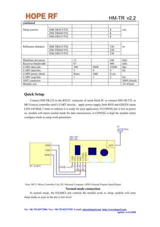 RF Datasheet PDF Computer Peripherals Computing
