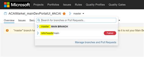 Angular Unit Test Cases Not Showing Sonarqube Server Community