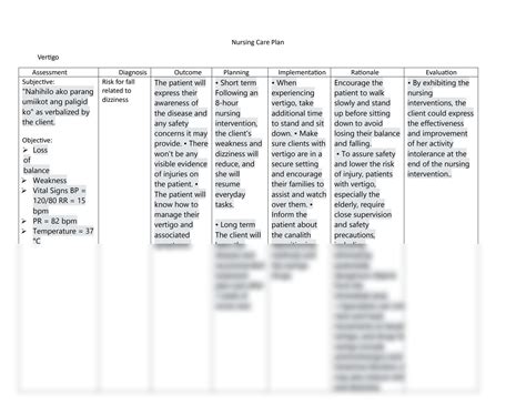 Solution Ncp Vertigo Studypool
