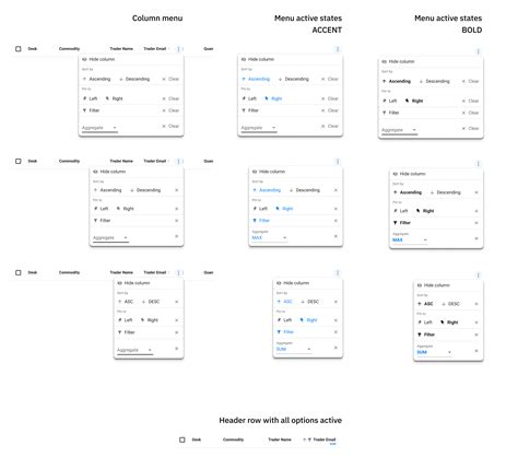 Data Grid Improve Column Menu · Issue 4929 · Muimui X · Github