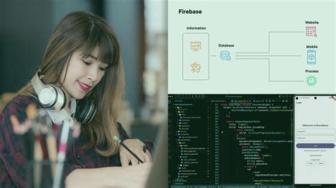 Creating A Full Stack App With Flutter And Firebase