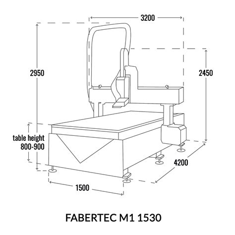 M1 CNC Centre Router Fabertec Group UK