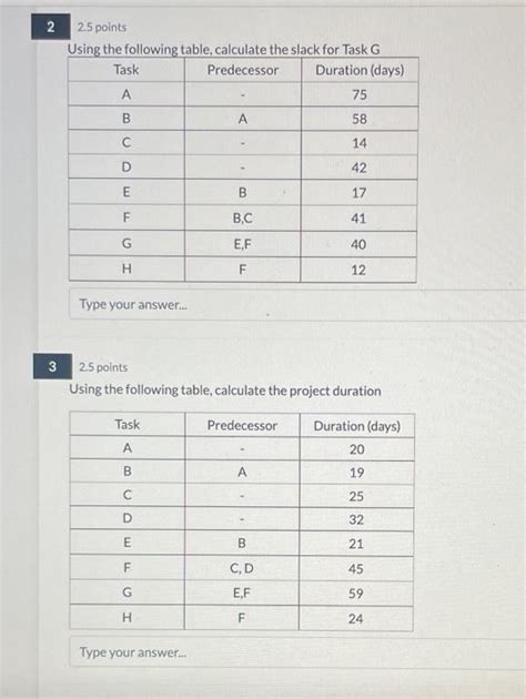 Solved Using The Following Table Calculate The Slack For Chegg Com