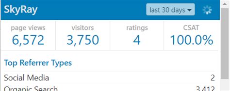 Azure Key Vault Configuration Updates Issue Dotnet AspNetCore Docs GitHub