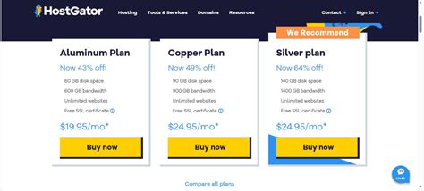 Top 5 Cheapest Cpanel Reseller Hosting In 2024 For Starters