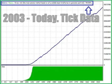 APEX SCALPER V2 2 MT4 BUILD 1441 Forex EA Store