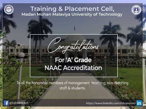 Sukanya Pandey On Linkedin Congratulations To Madan Mohan Malaviya