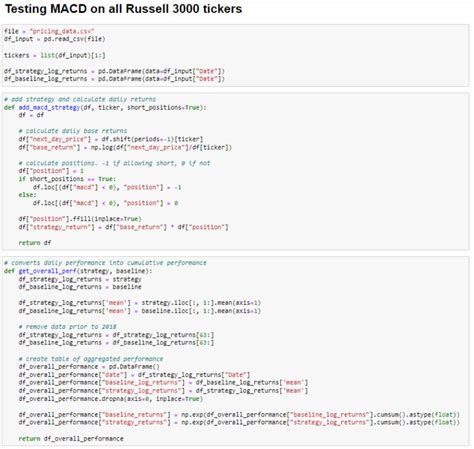 The Macd Indicator Making Technical Analysis Work Investorplace