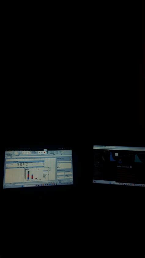 Dataanalyst Datacommunity Excel Sql Powerbi Tableau Linkedin
