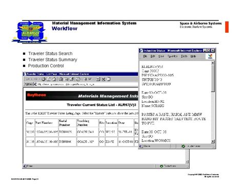 Material Management Information System Pbl Process Tools Mmis