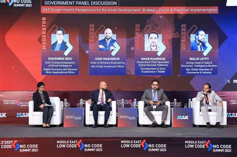 Middle East Low Code No Code Summit On Linkedin Lowcodeinnovation Digitaltransformation