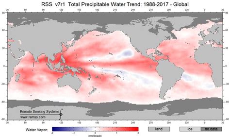 Remote Sensing Systems Remote Sensing Oceans Of The World Natural Ecosystem