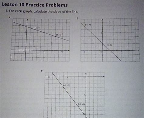 Solved Lesson 10 Practice Problems 1 For Each Graph Calculate The Slope Of The Line [math]