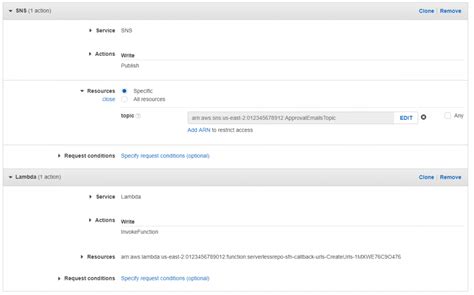 Using Callback Urls For Approval Emails With Aws Step Functions Aws News Blog
