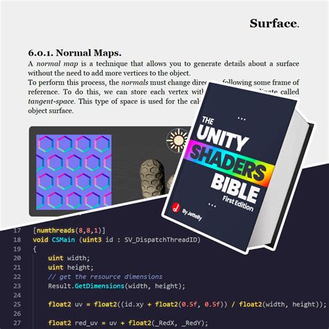 Fabrizio Espindola On Linkedin Indiedev Indiegames Shaders