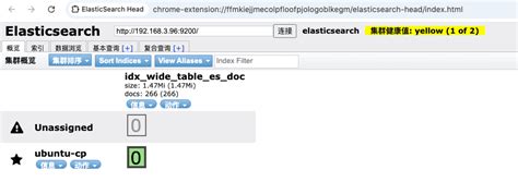 Springboot整合elasticsearch介绍