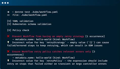 Argocd Best Practices You Should Know