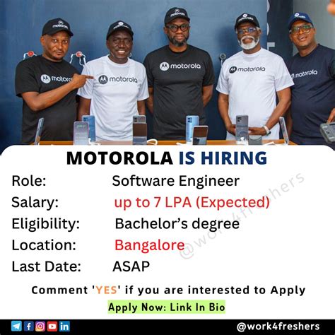 work4freshers on linkedin work job hiring bangalore