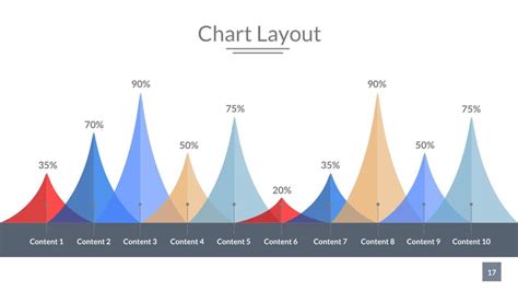 Graphic Of Number Of Different Colored Hills Google Slide Theme And Powerpoint Template Slidedocs