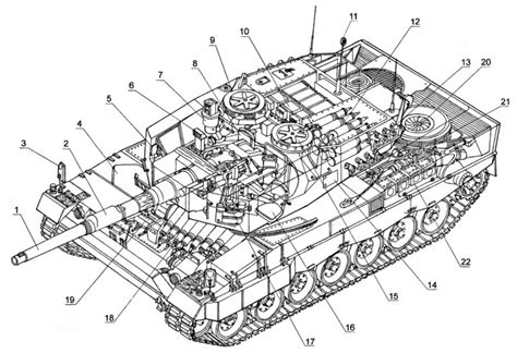Танк Leopard 2 технічні характеристики ціна бойове застосування