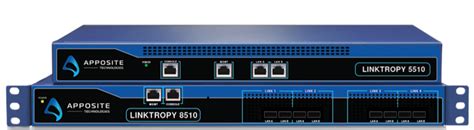 Wan Emulation Apposite Netropy And Linkthropy 5feetnetworks Oy