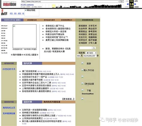 chrome 代理插件 我常用的浏览器插件 csdn博客