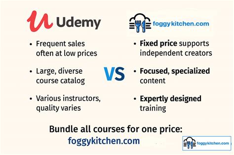 Multicloud Azure Oci Terraform Opentofu Cloudcomputing… Martin Linxfeld Aka Luke Martin