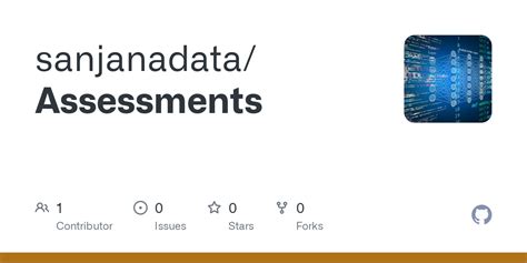 Github Sanjanadata Assessments