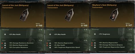 General Curio Options Following Regen Fix Rdarktide
