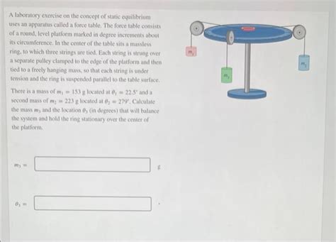 Solved M A Laboratory Exercise On The Concept Of Static Chegg Com