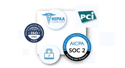 Vumetric Penetration Testing And Cybersecurity Vumetric