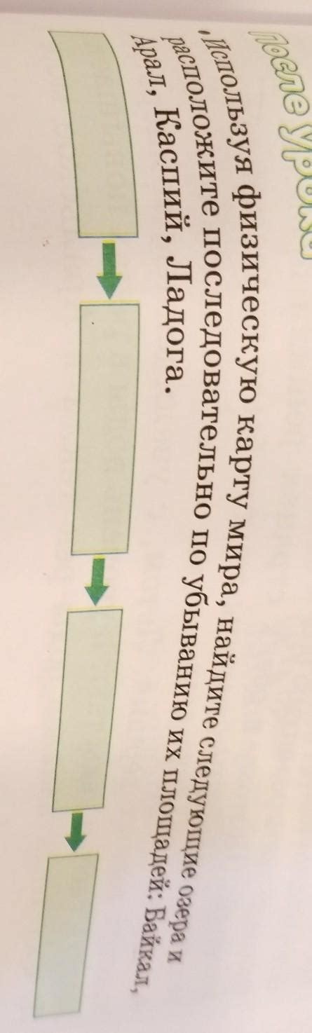 После урока •Используя физическую карту мира найдите следующие озера и расположите